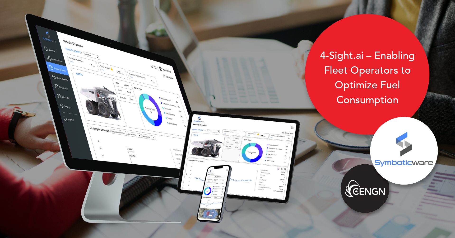 Symboticware - CENGN