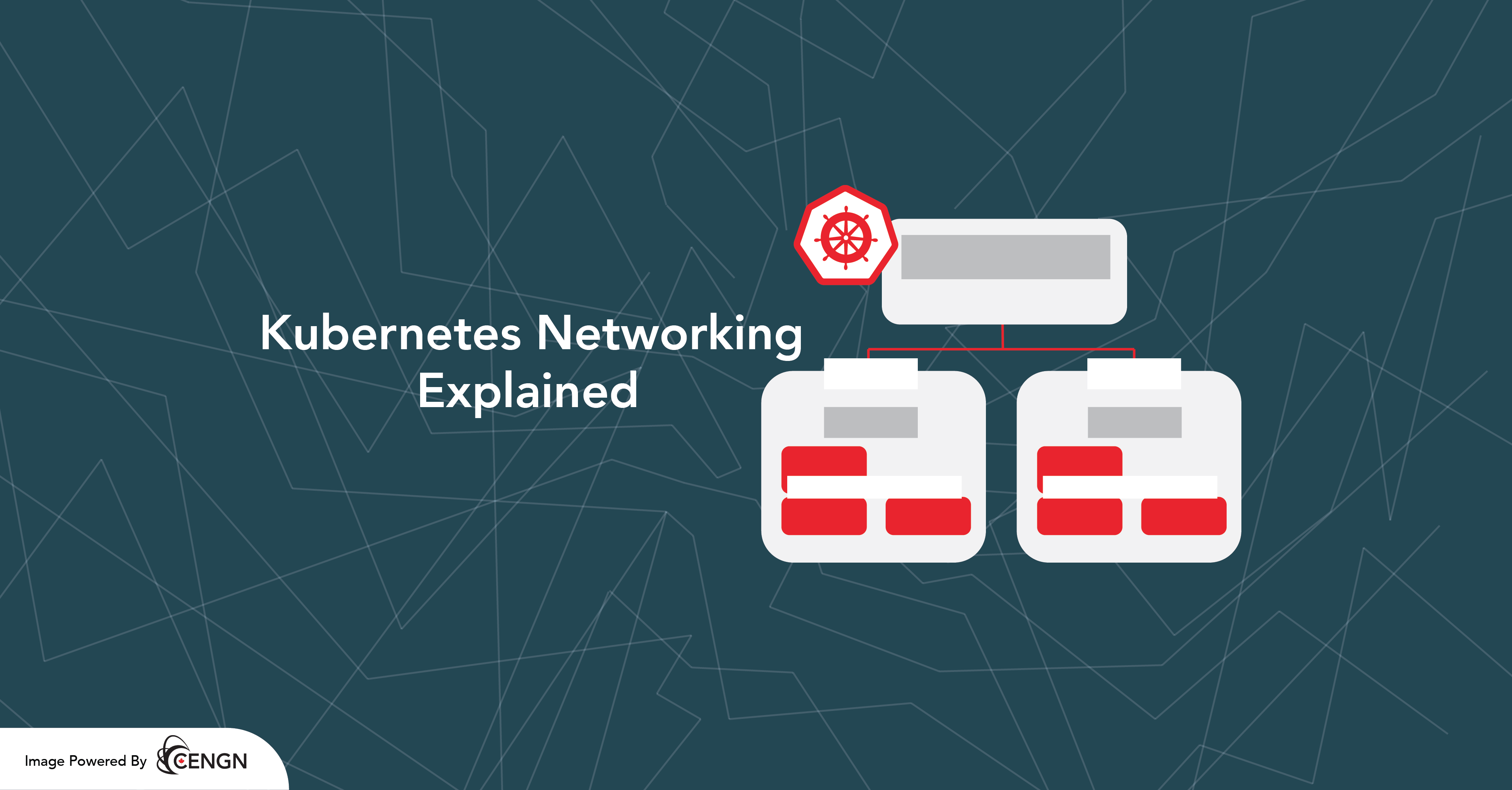 Kubernetes Networking Explained: How to Make Distributed Apps Available ...