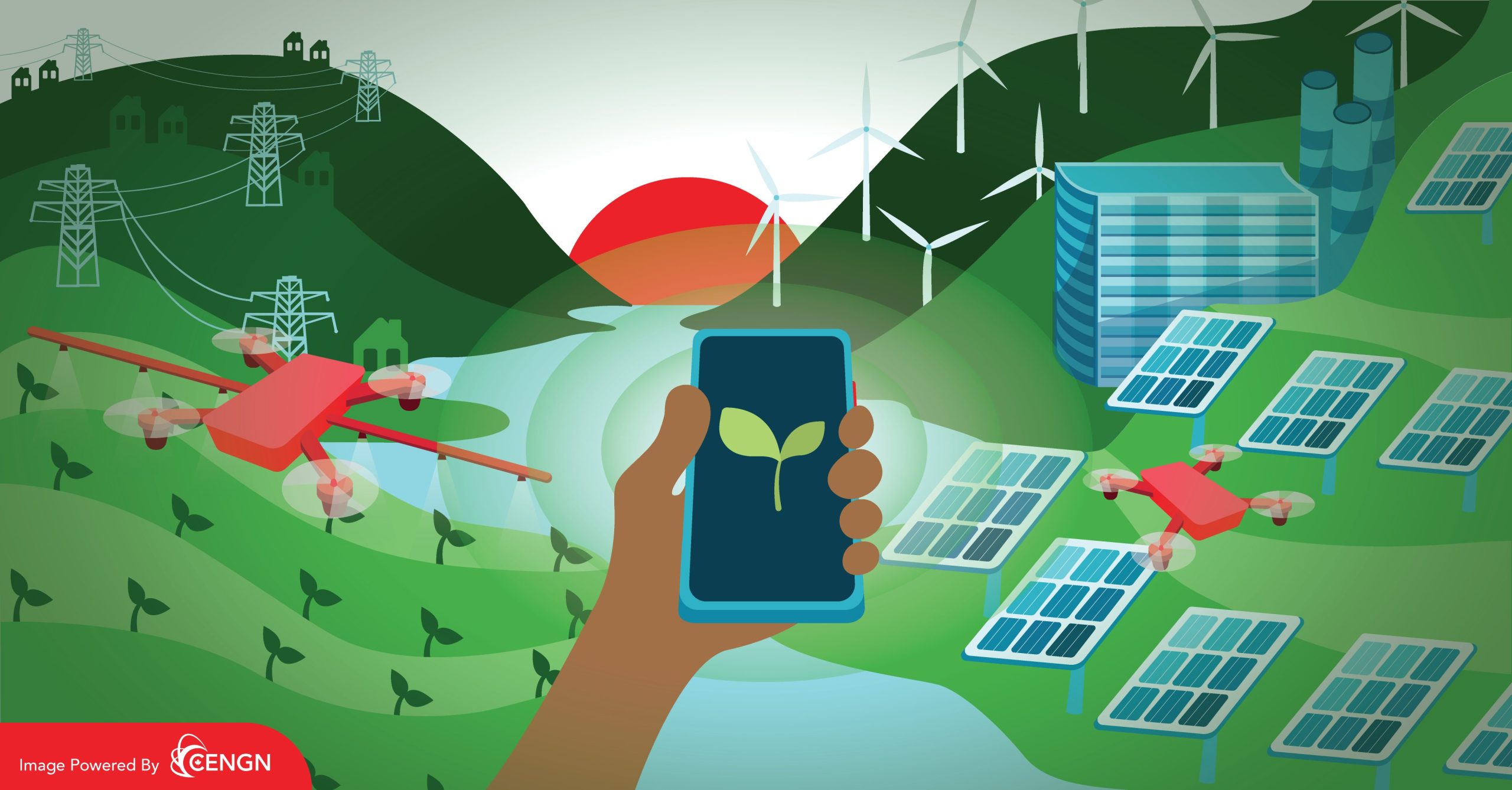 Sustainable Technology and Climate Change: What You Need to Know in ...